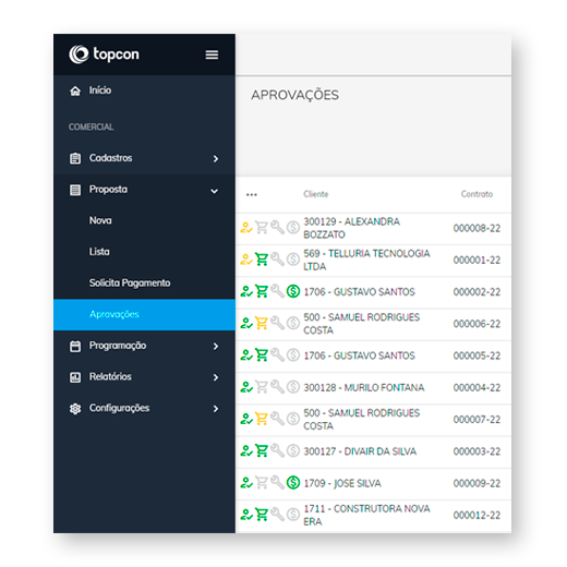 A melhor gestão de vendas para sua concreteira - TopconCRM
